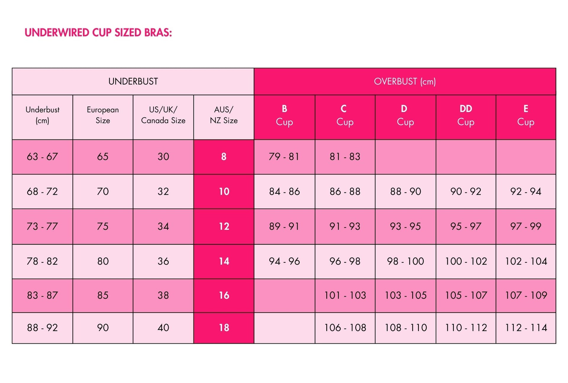 Size Chart – Eleven Intimates